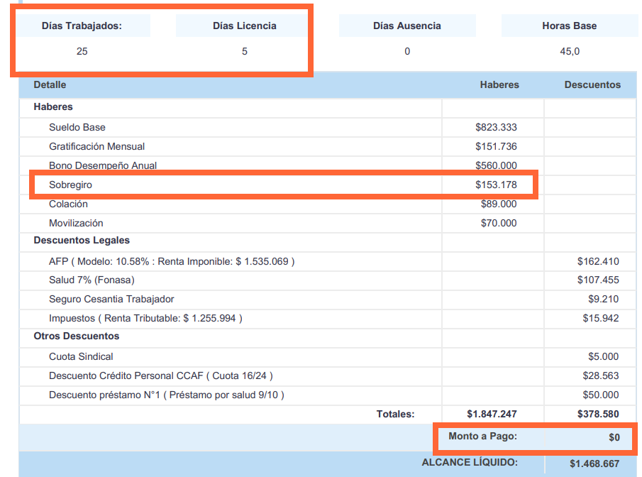 Reproceso – Centro de Ayuda Talana
