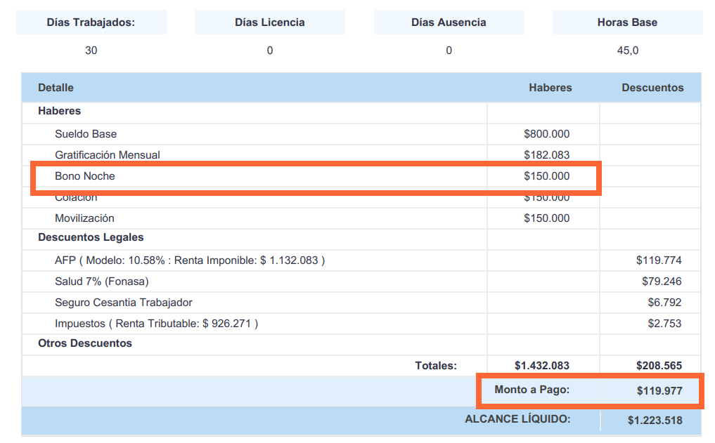 Reproceso – Centro de Ayuda Talana