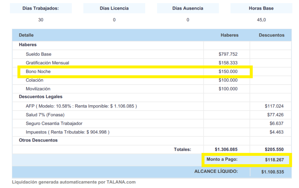 Reproceso – Talana